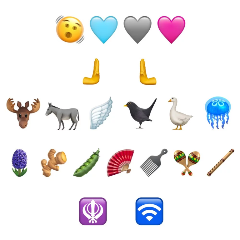 Bien utiliser les emojis : mes conseils pour une communication plus ...