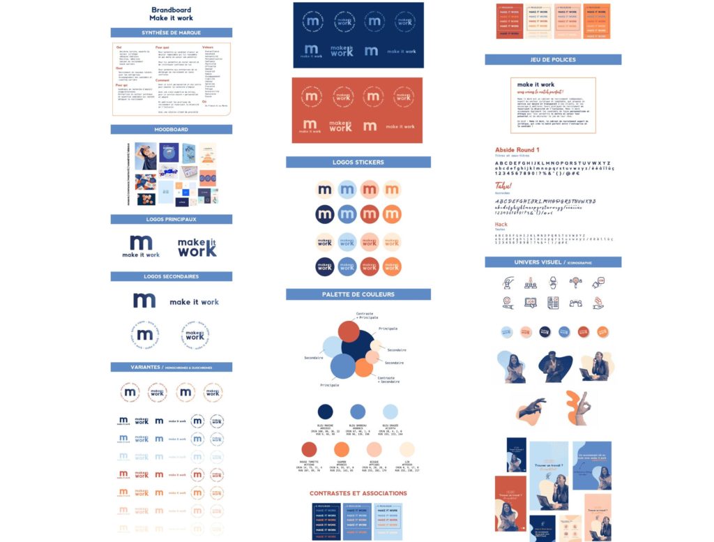 15 exemples de chartes graphiques pour t’inspirer